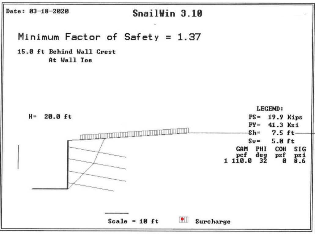 How Does a Soil Nail Wall Work? - Subsurface Construction Company LLC
